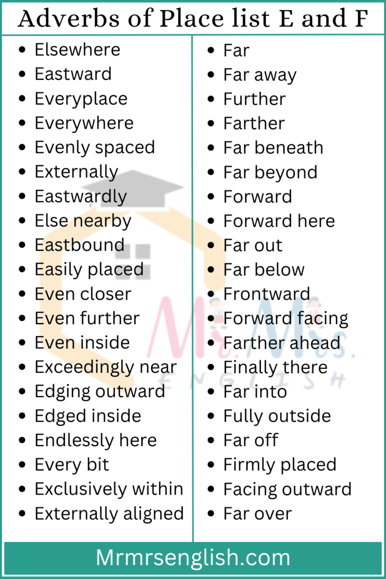 Adverbs of Place list A to Z | 500 Adverbs of Place in English - MR MRS ...