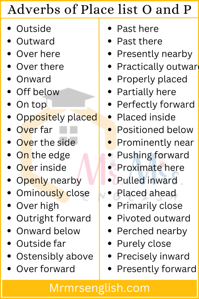Adverbs of Place list A to Z | 500 Adverbs of Place in English - MR MRS ...