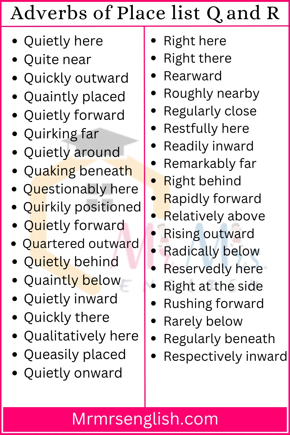 32 Adverbs Of Place Words And Expressions Example Adverb Clauses In
