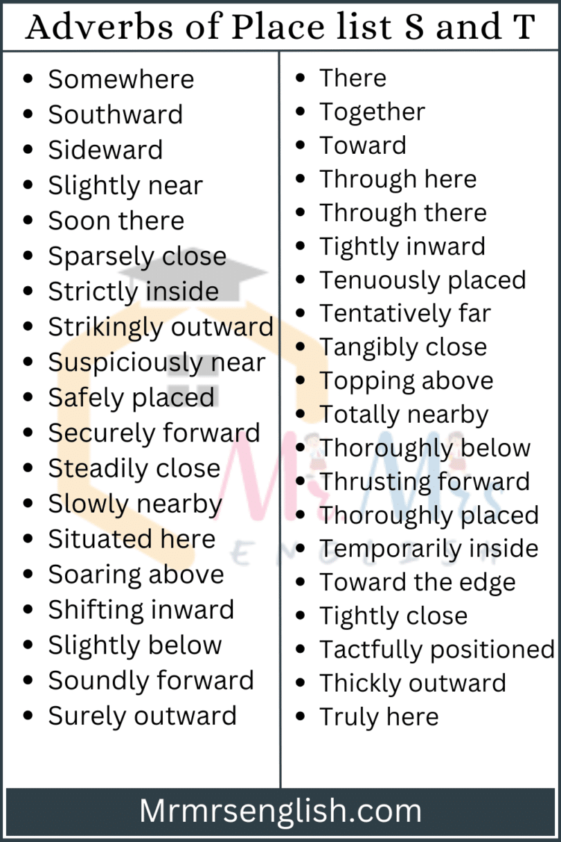 Adverbs of Place list A to Z | 500 Adverbs of Place in English - MR MRS ...