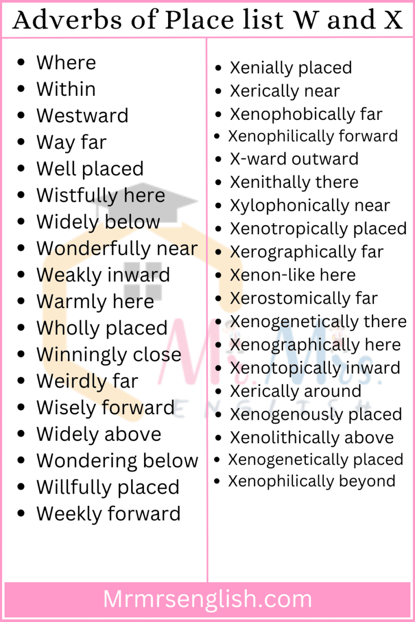 Adverbs of Place list A to Z | 500 Adverbs of Place in English - MR MRS ...