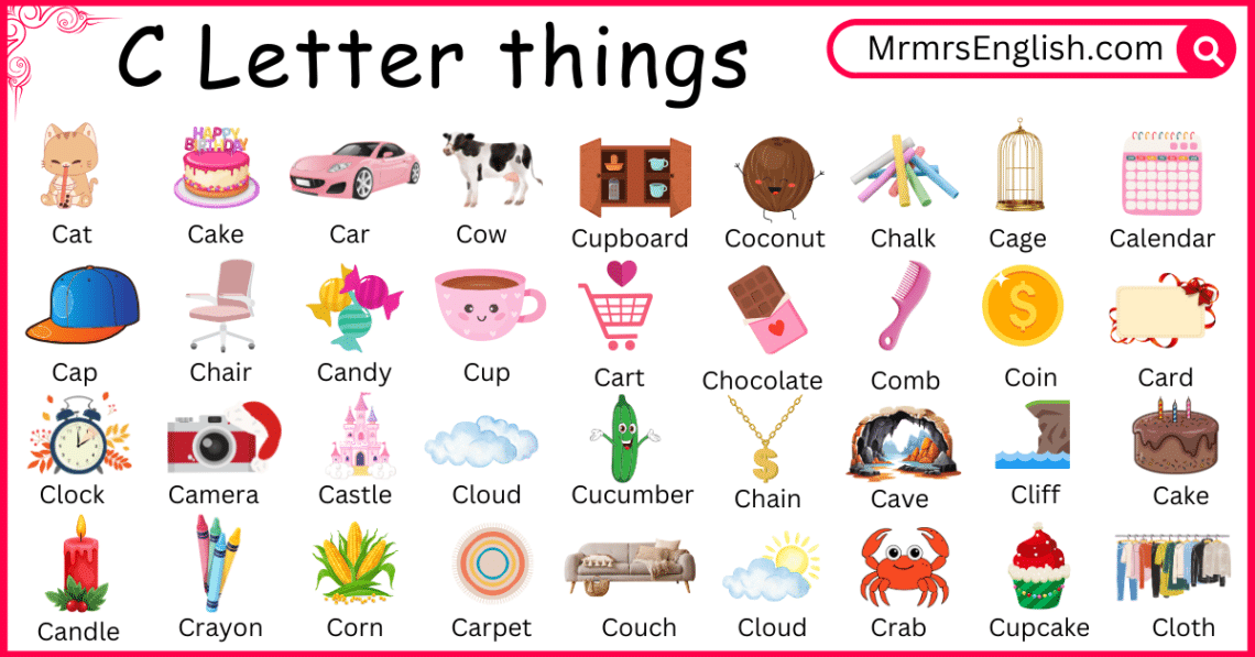 C Letter things names for kids and their Pictures - MR MRS ENGLISH