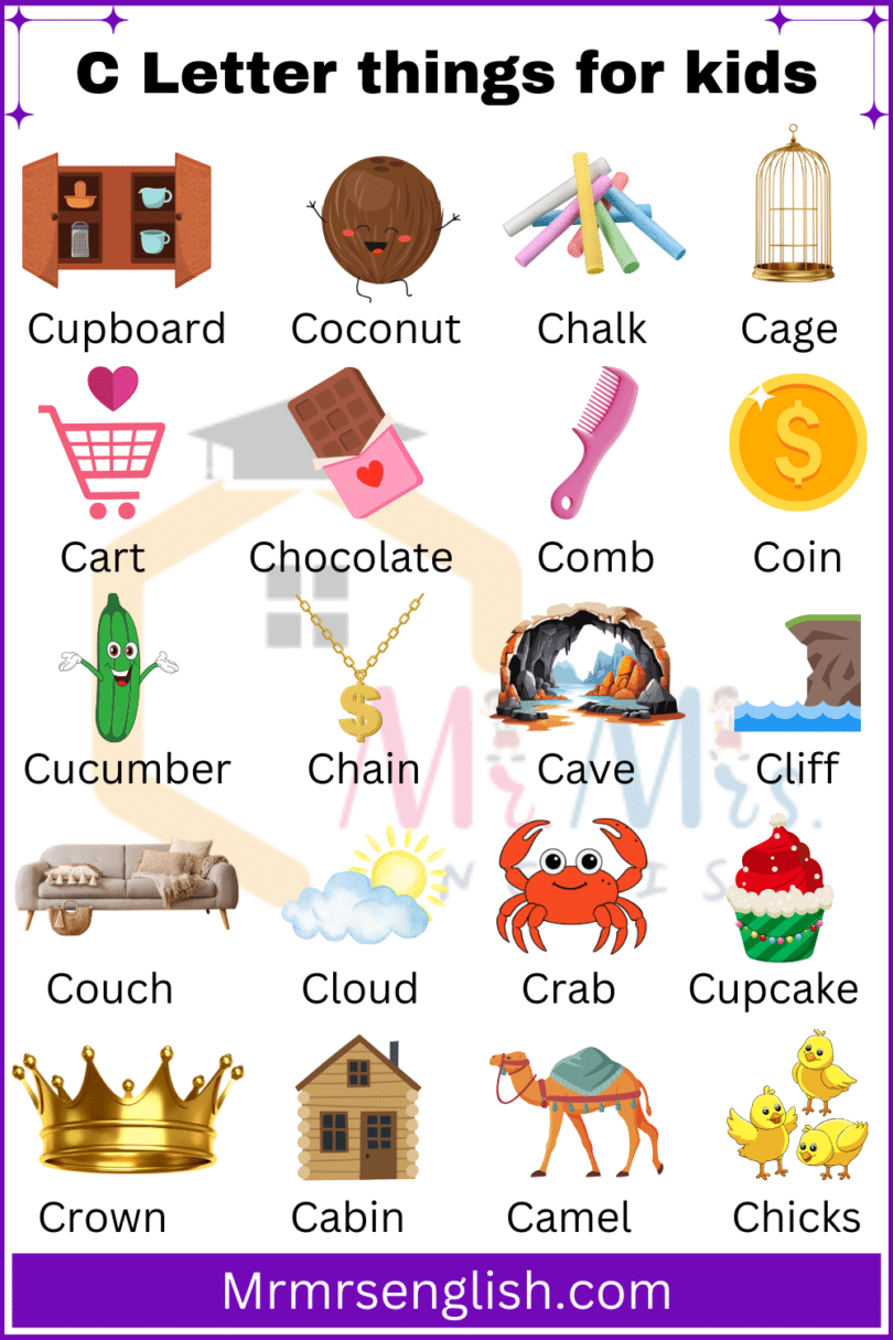 C Letter things names for kids and their Pictures - MR MRS ENGLISH