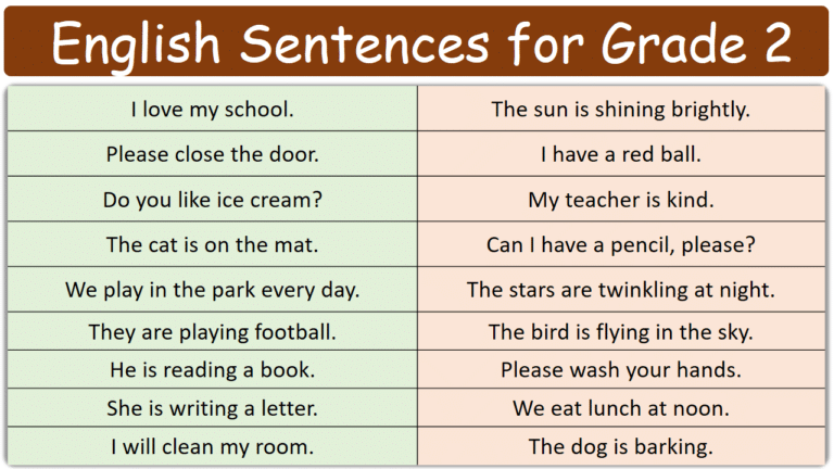 120 English Sentences for Grade 2 with Pictures - MR MRS ENGLISH