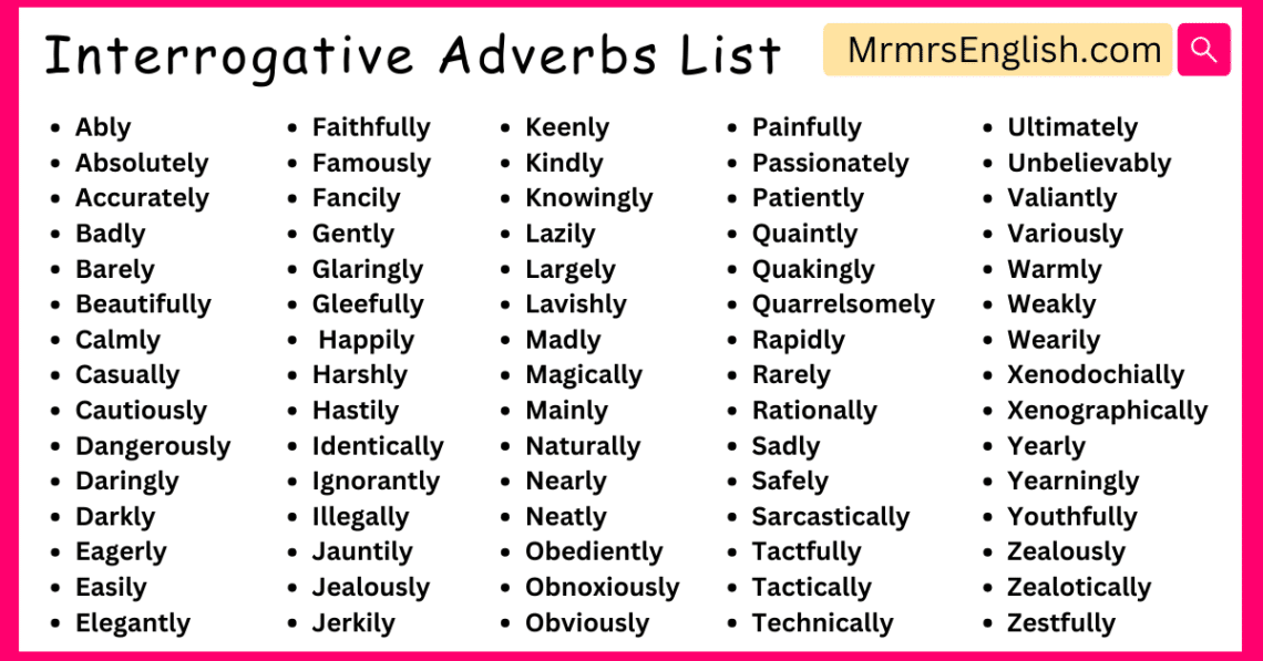 500 Interrogative Adverbs List from A to Z in English - MR MRS ENGLISH