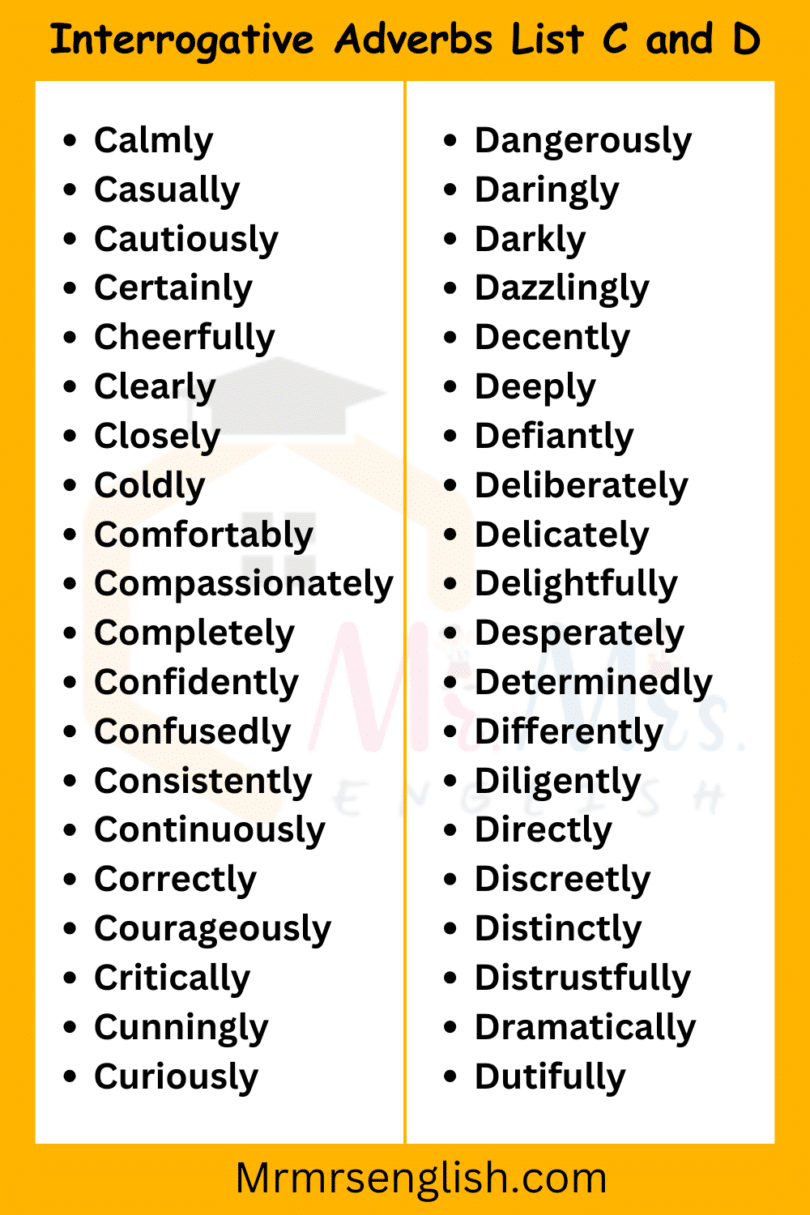 500 Interrogative Adverbs List from A to Z in English - MR MRS ENGLISH