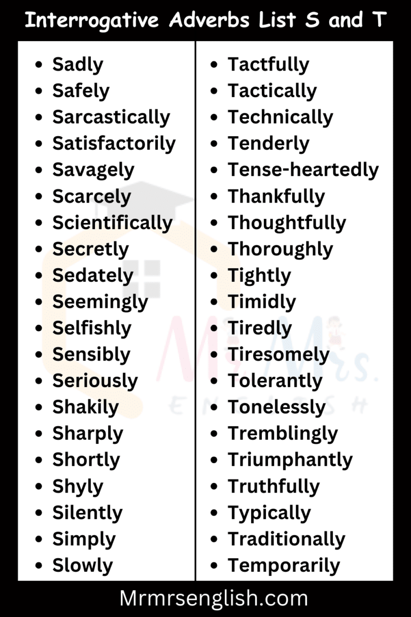 500 Interrogative Adverbs List from A to Z in English - MR MRS ENGLISH