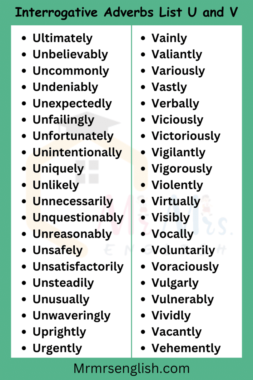 500 Interrogative Adverbs List from A to Z in English - MR MRS ENGLISH