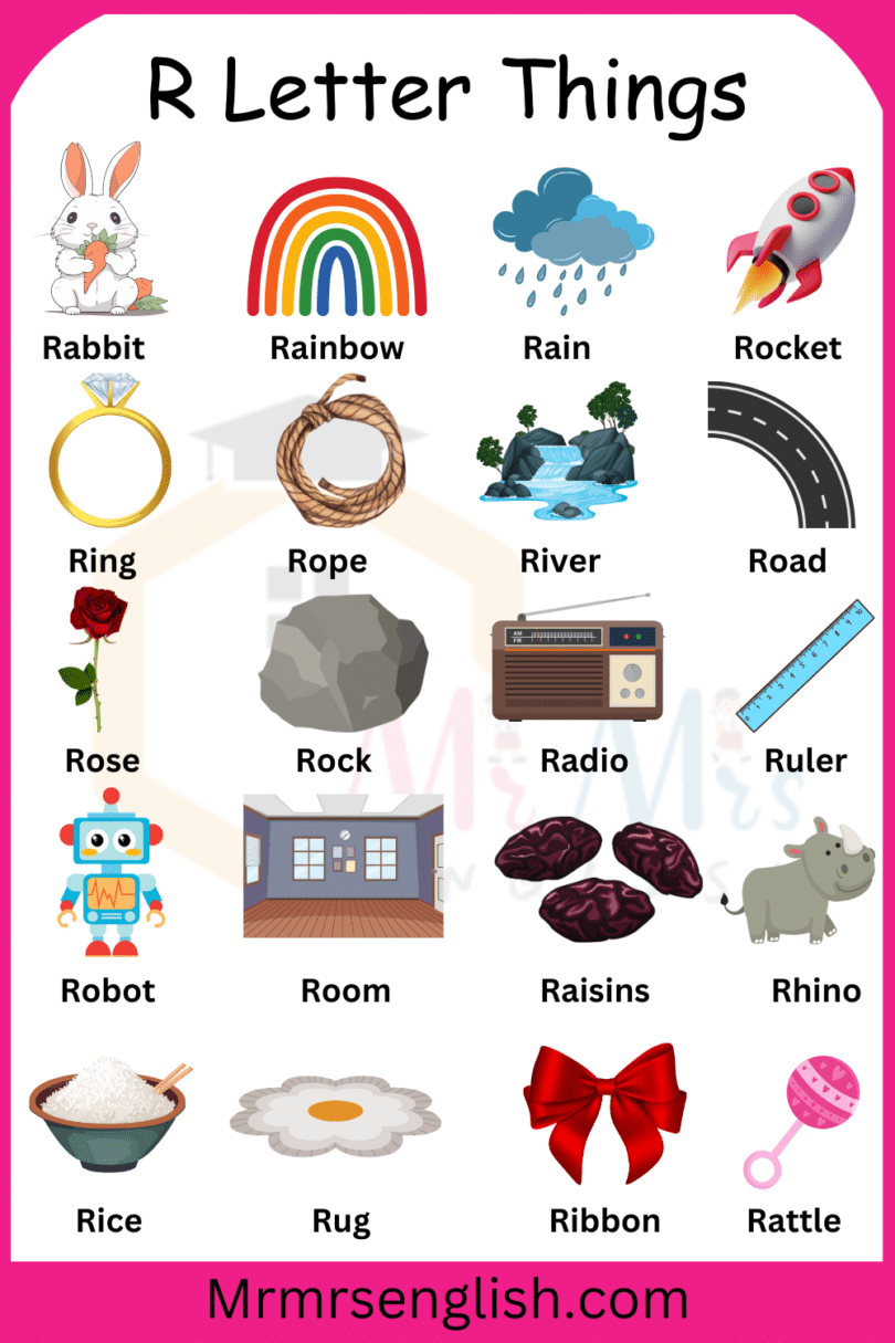 R letter things Names for Kids in English with Pictures - MR MRS ENGLISH