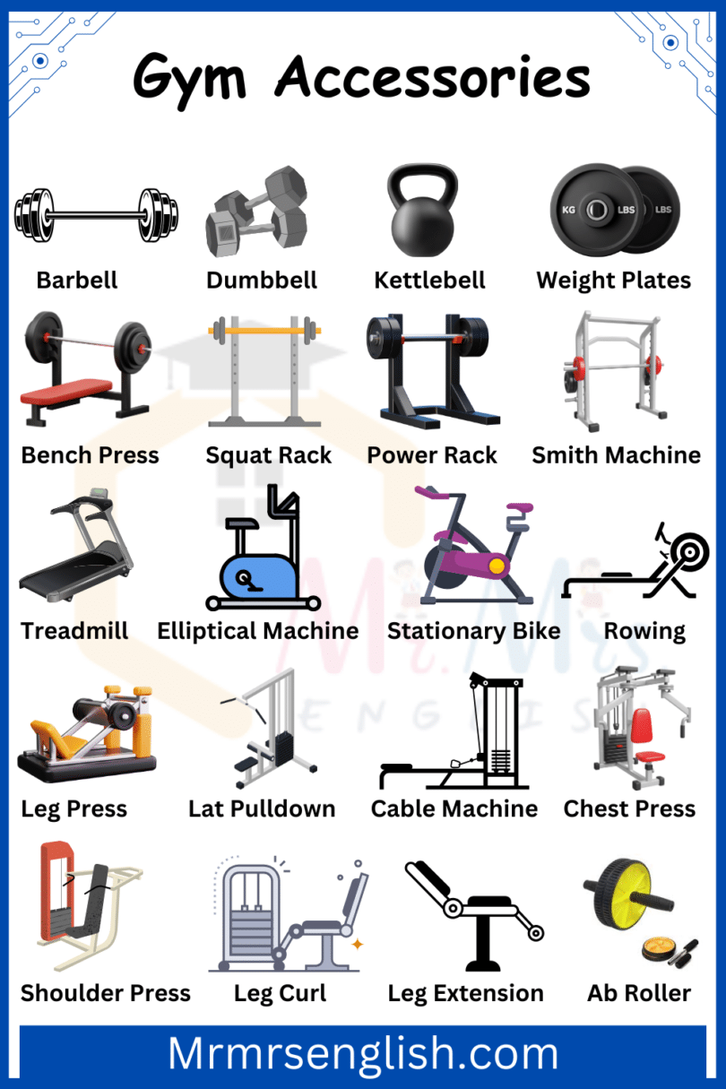 Gym Accessories Names in English with their Pictures - MR MRS ENGLISH