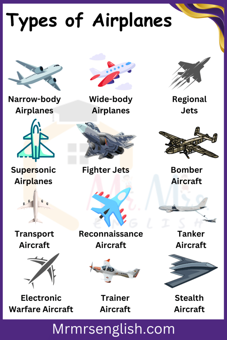 Types of Airplanes Names in English with Pictures - MR MRS ENGLISH