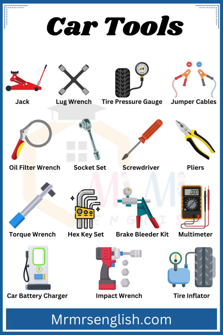 Car Tools Names in English with Their Pictures - MR MRS ENGLISH