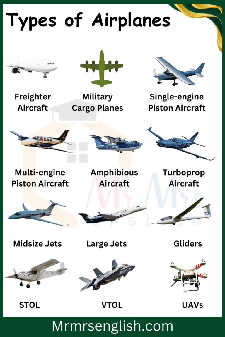 Types of Airplanes Names in English with Pictures - MR MRS ENGLISH