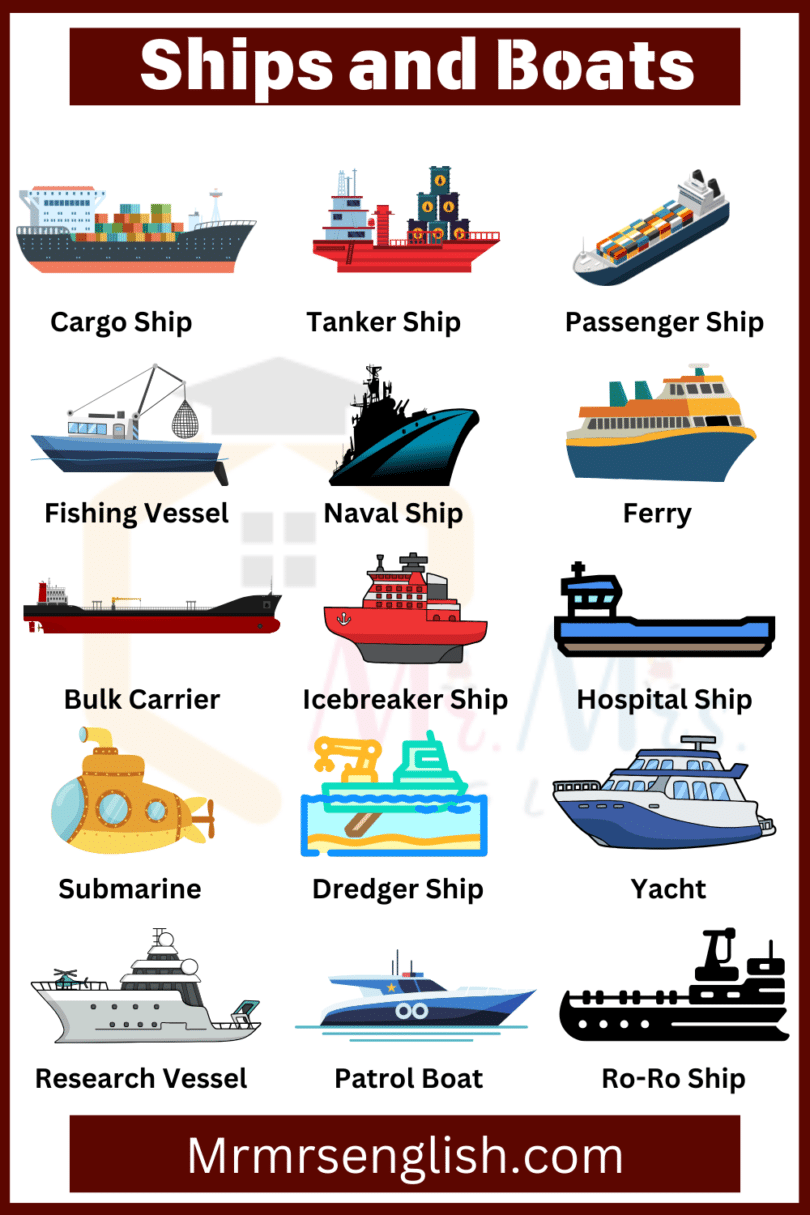 Ships and Boats Names in English and Pictures - MR MRS ENGLISH