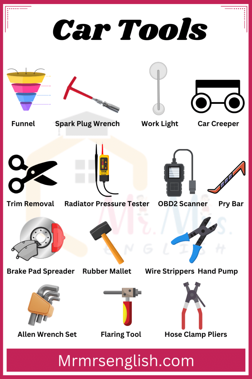 Car Tools Names in English with Their Pictures - MR MRS ENGLISH