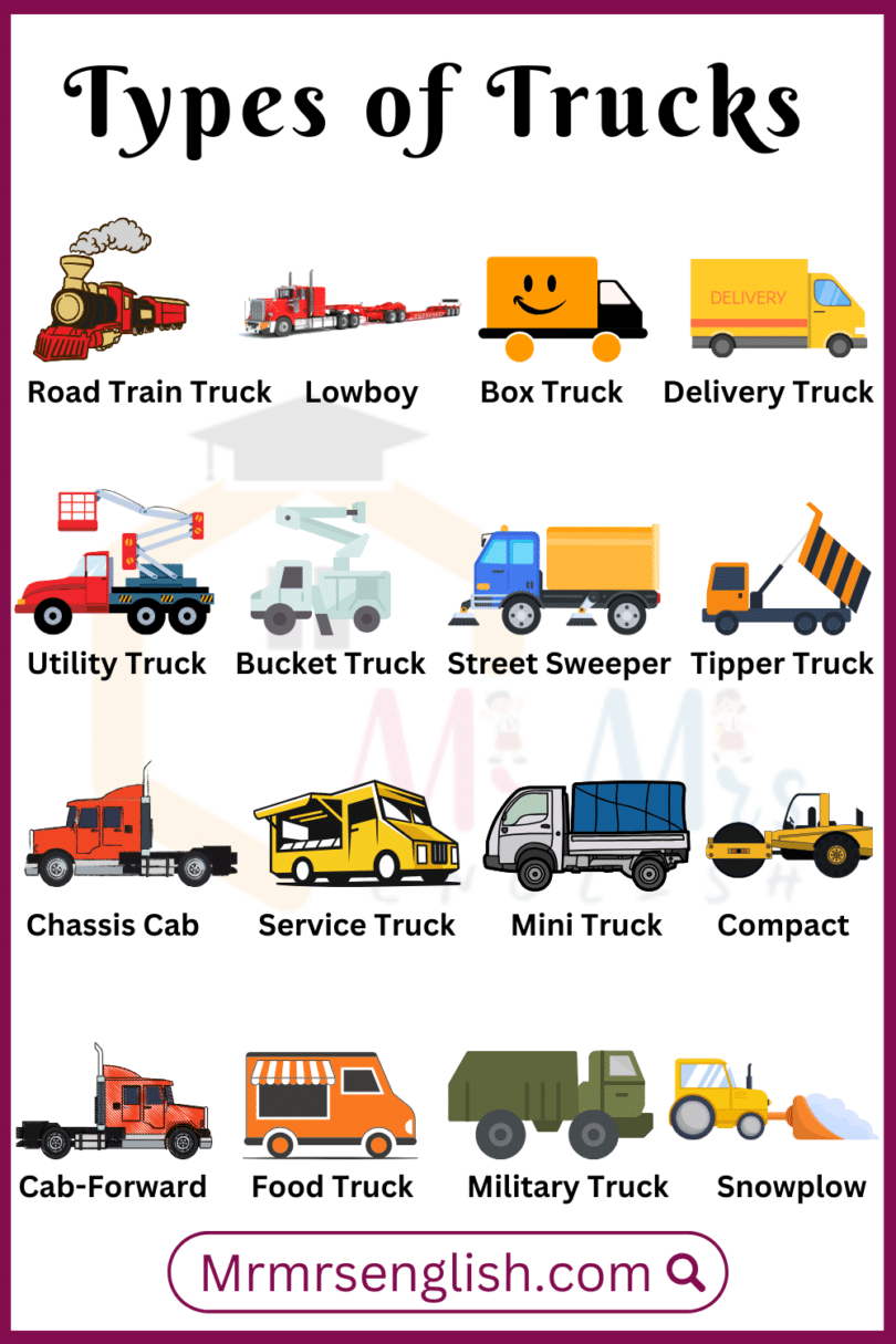 Types of Trucks Names in English with their Pictures - MR MRS ENGLISH