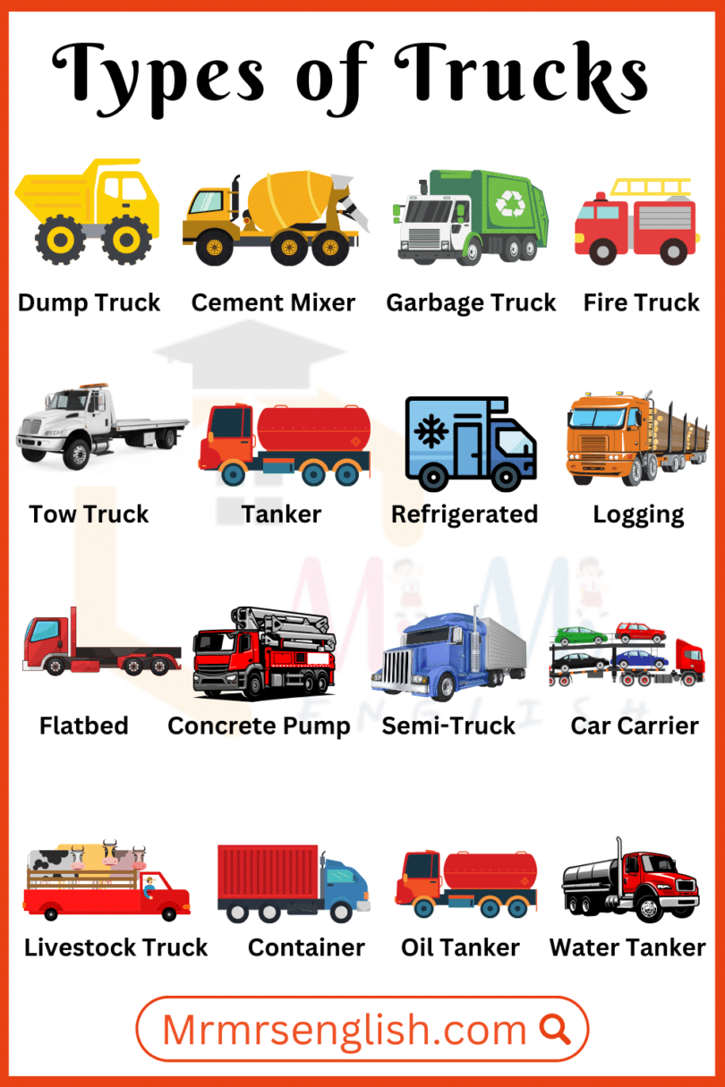 Types of Trucks Names in English with their Pictures - MR MRS ENGLISH