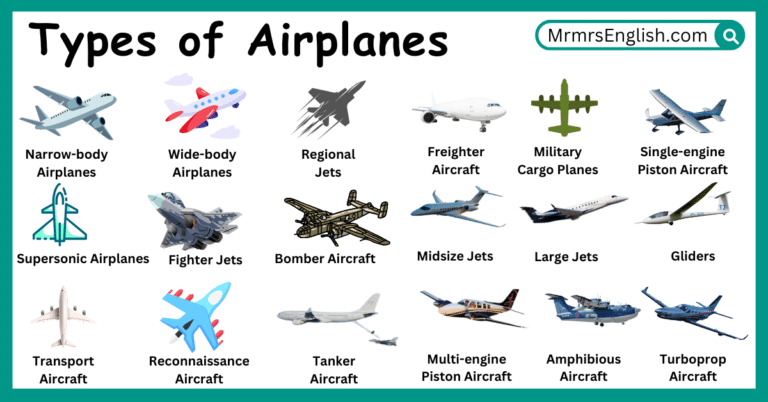 Types of Airplanes Names in English with Pictures - MR MRS ENGLISH