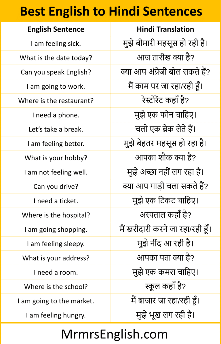 500 Simple English to Hindi Sentences for daily use - MR MRS ENGLISH