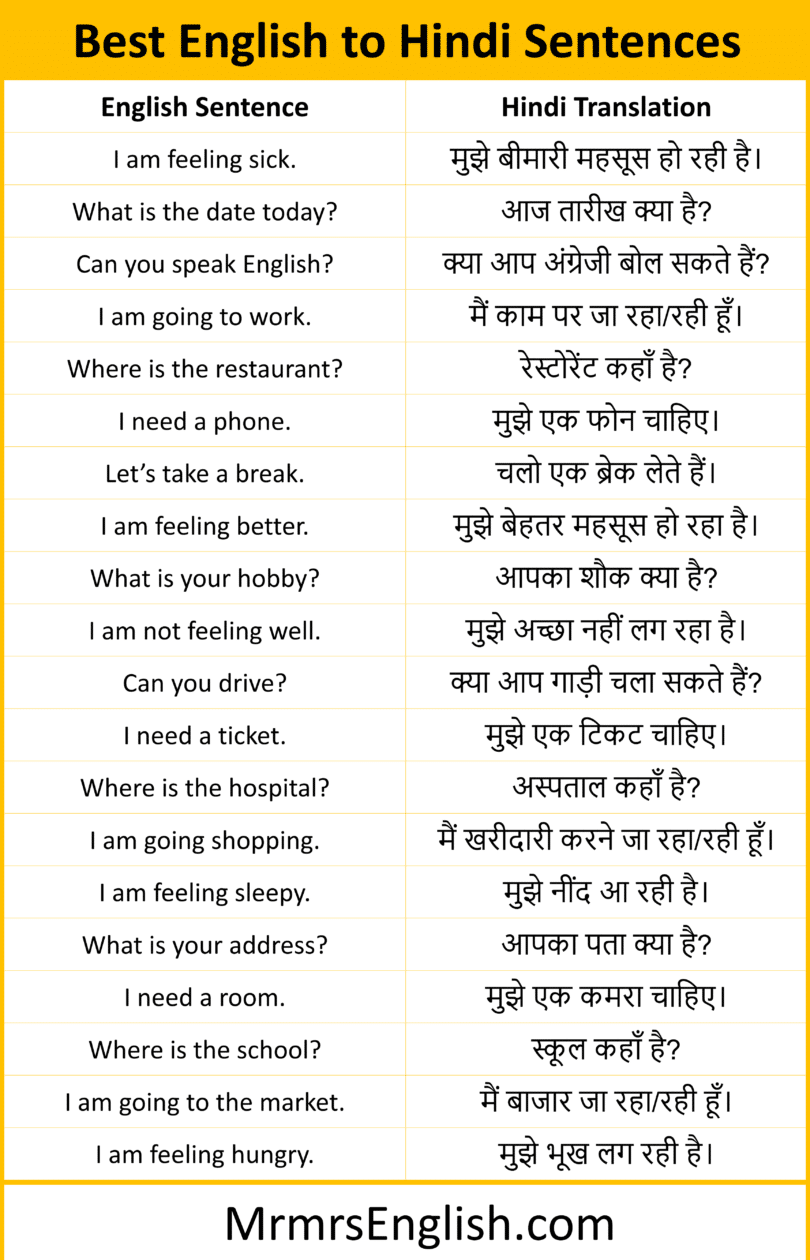 500 Simple English to Hindi Sentences for daily use - MR MRS ENGLISH