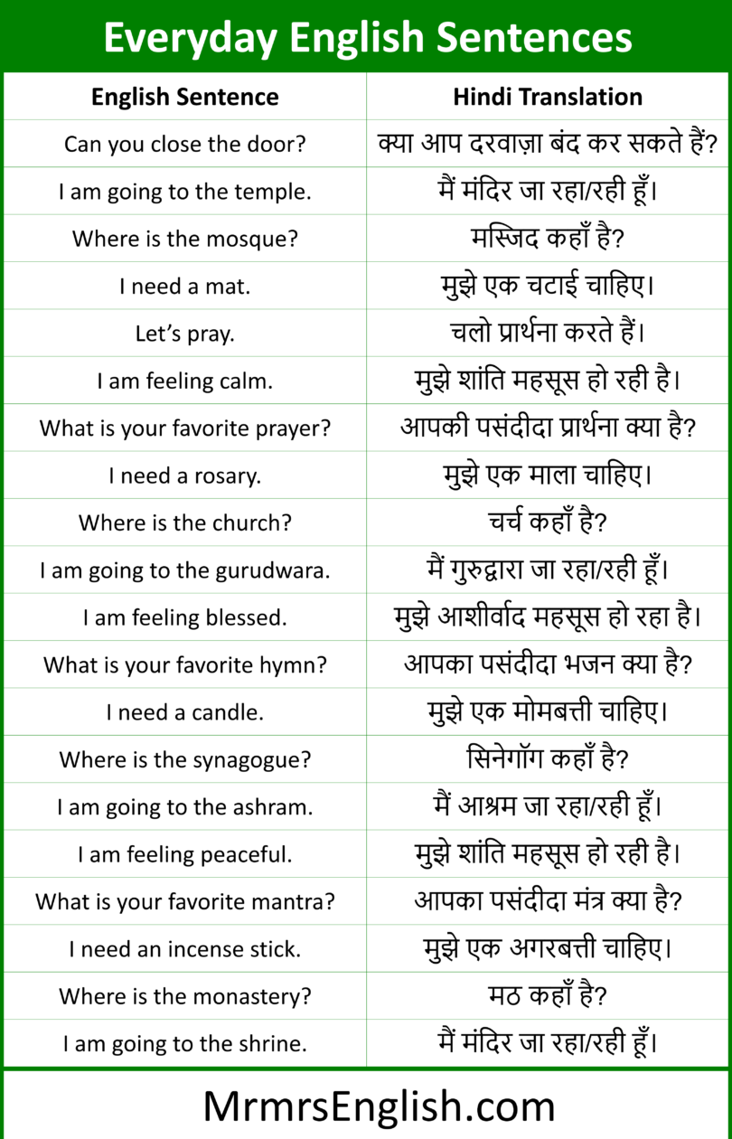 500 Simple English to Hindi Sentences for daily use - MR MRS ENGLISH