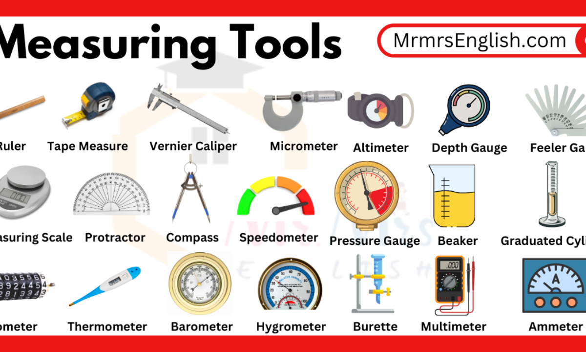Different Measuring Devices