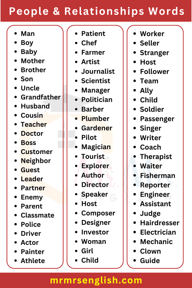 500 English Vocabulary words for daily use with Pictures - MR MRS ENGLISH