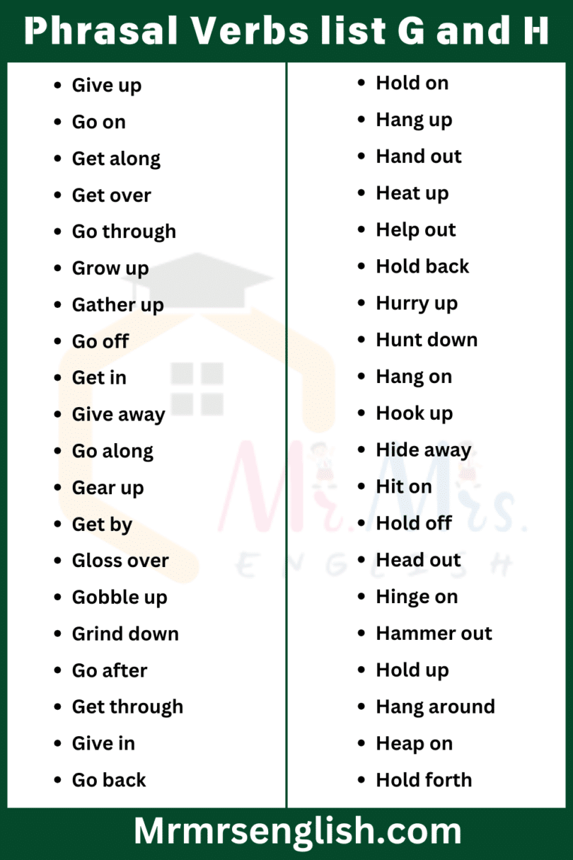 Phrasal Verbs list A to Z in English | 500 Phrasal Verbs - MR MRS ENGLISH