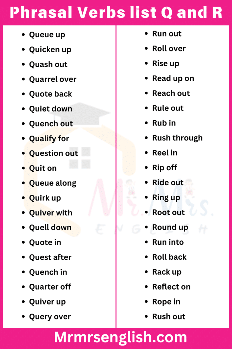 Phrasal Verbs list A to Z in English | 500 Phrasal Verbs - MR MRS ENGLISH