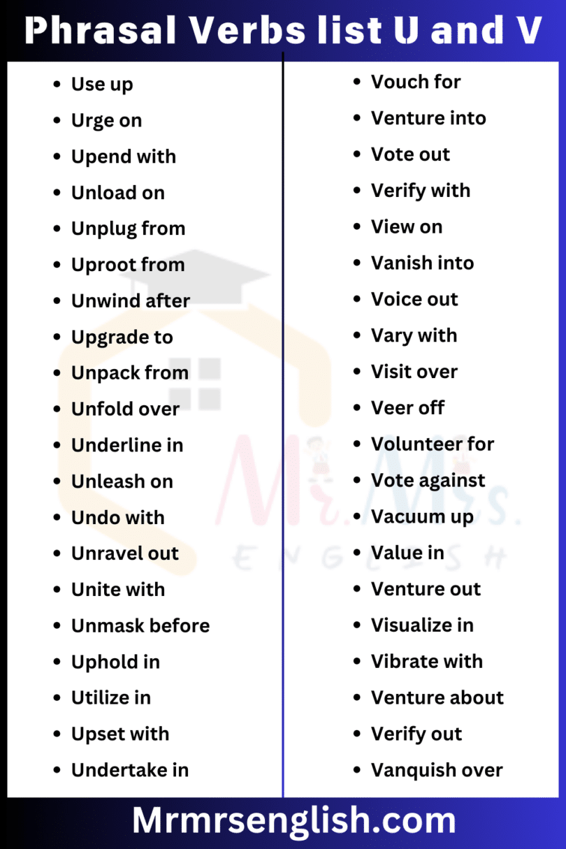 Phrasal Verbs list A to Z in English | 500 Phrasal Verbs - MR MRS ENGLISH