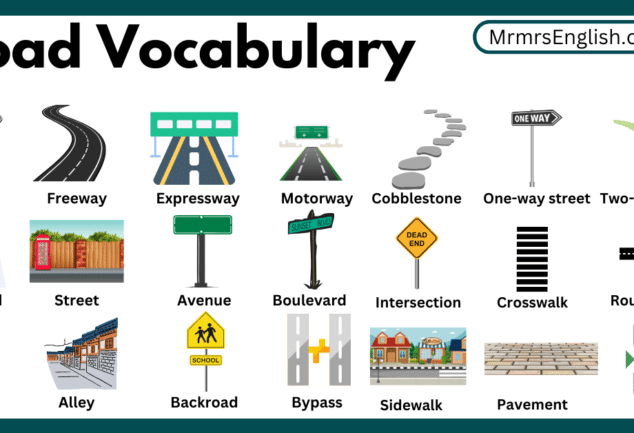 Different Types of Shops Names in English with Pictures - MR MRS ENGLISH