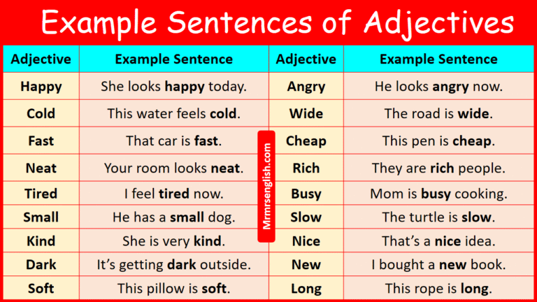 100 Example Sentences of Adjectives in English with Pictures - MR MRS ...