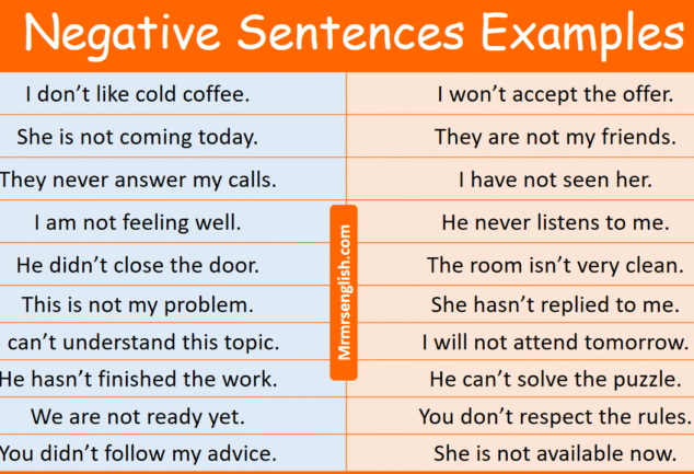 100 Positive Sentences Examples in English and Pictures - MR MRS ENGLISH
