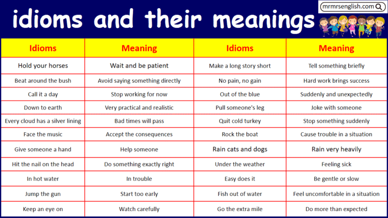 100 idioms and their meanings in English with Pictures - MR MRS ENGLISH