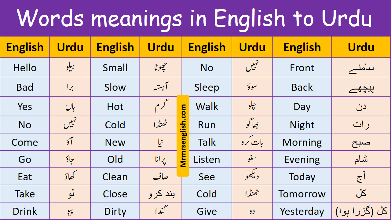 500 Common words meanings in English to Urdu with Pictures - MR MRS ENGLISH