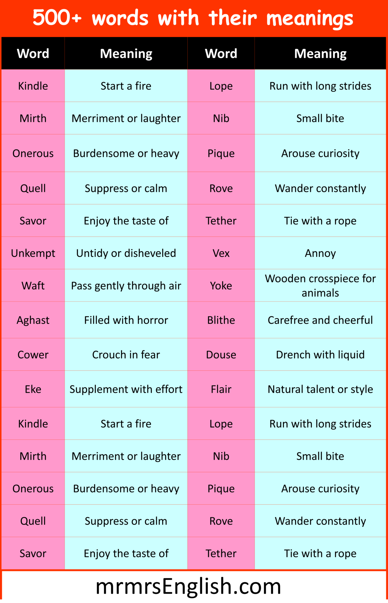 1000 Vocabulary words with meanings in English and Pictures - MR MRS ...