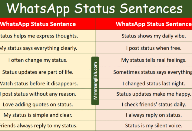 100 English Sentences for daily use | Short English Sentences - MR MRS ...