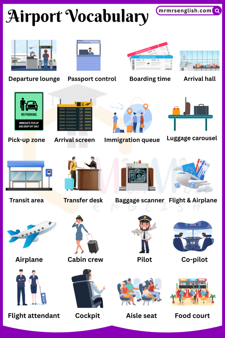 Airport Vocabulary Words in English with their Pictures - MR MRS ENGLISH