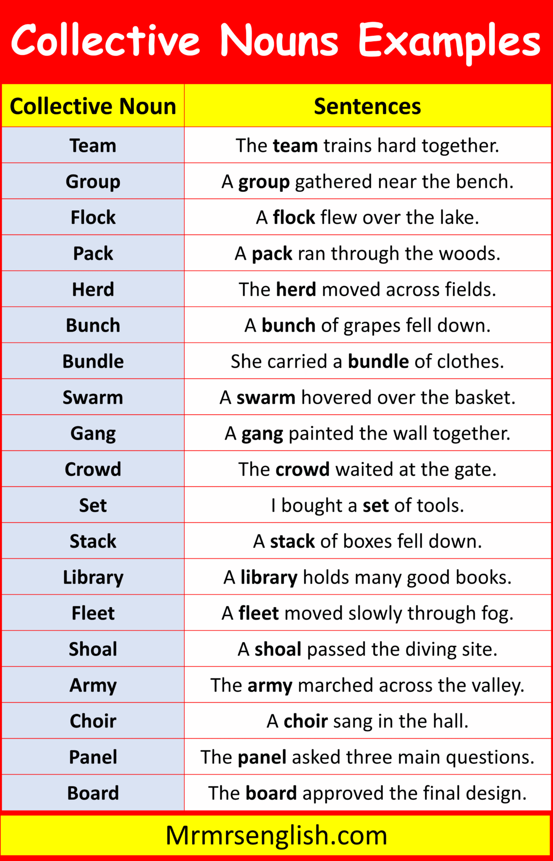 120 Collective nouns in Sentences in English with Pictures - MR MRS ENGLISH