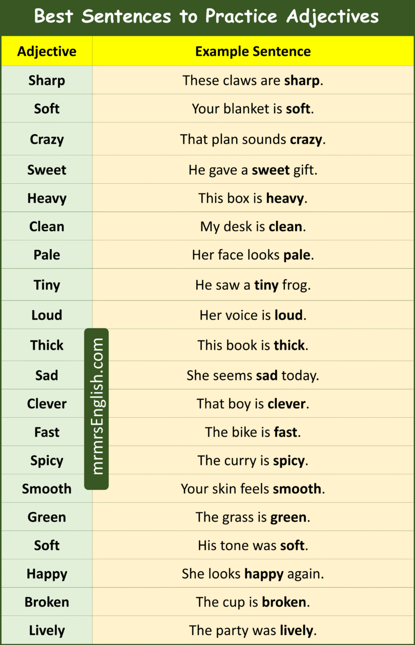 100 Example Sentences of Adjectives in English with Pictures - MR MRS ...