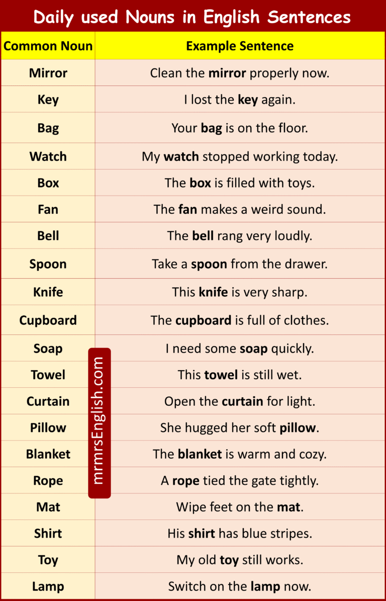 100 Common Nouns with Examples in English and Pictures - MR MRS ENGLISH