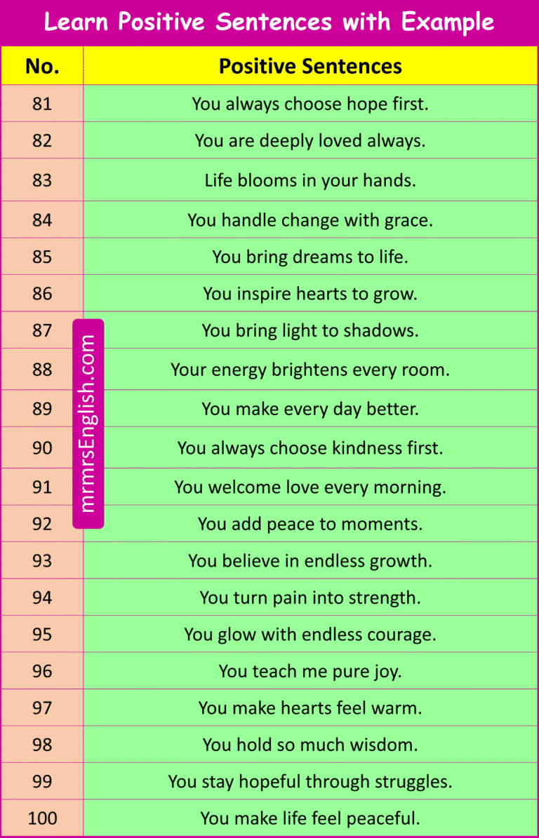100 Positive Sentences Examples in English and Pictures - MR MRS ENGLISH