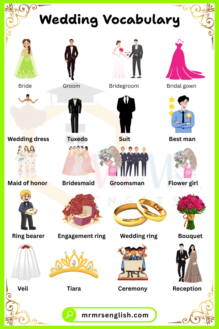 Wedding vocabulary words in English and their Pictures - MR MRS ENGLISH