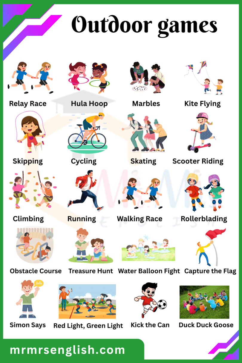 Outdoor games names in English and their Pictures - MR MRS ENGLISH