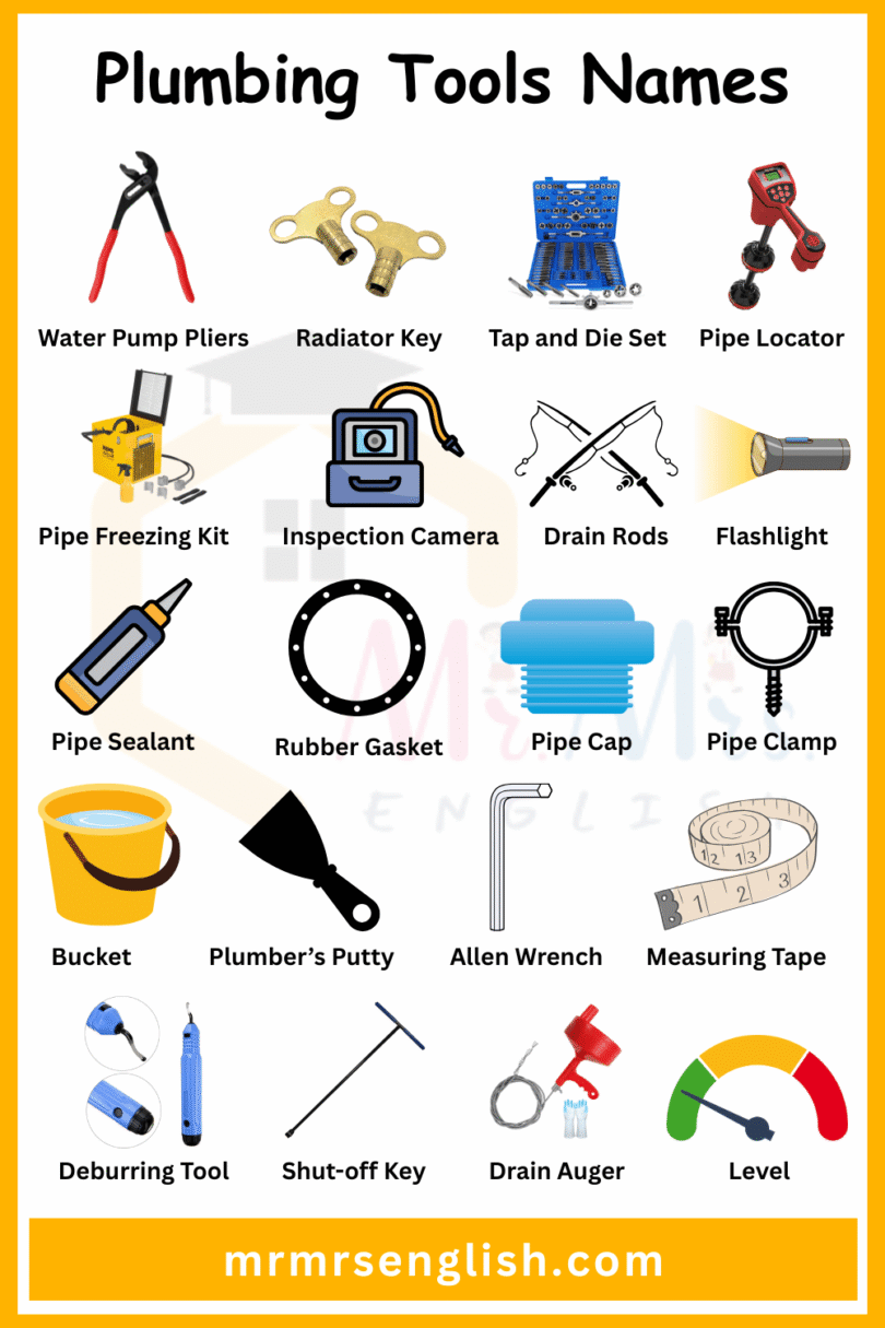 Plumbing Tools Names in English with Their Pictures - MR MRS ENGLISH