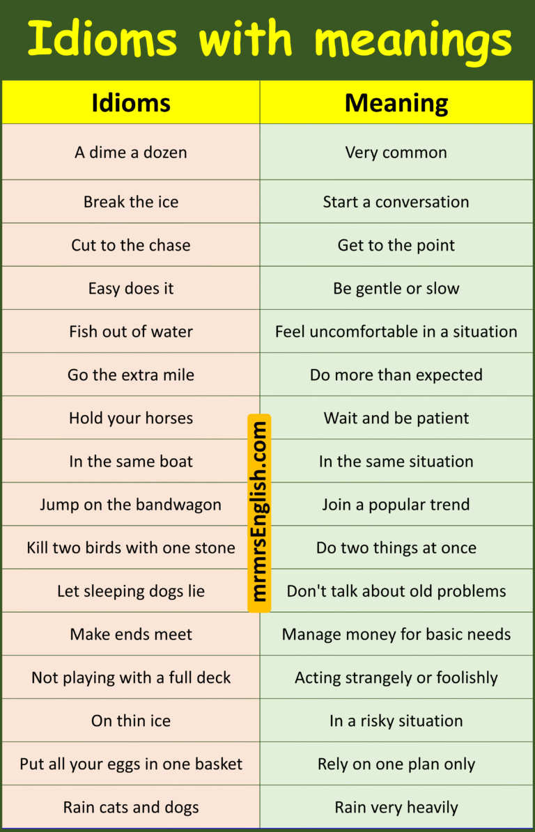 100 idioms and their meanings in English with Pictures - MR MRS ENGLISH