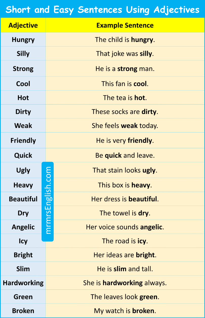 100 Example Sentences of Adjectives in English with Pictures - MR MRS ...