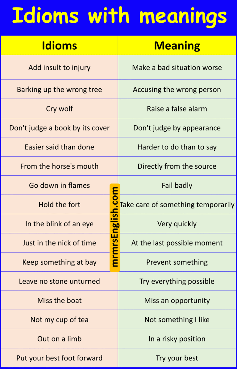 100 idioms and their meanings in English with Pictures - MR MRS ENGLISH