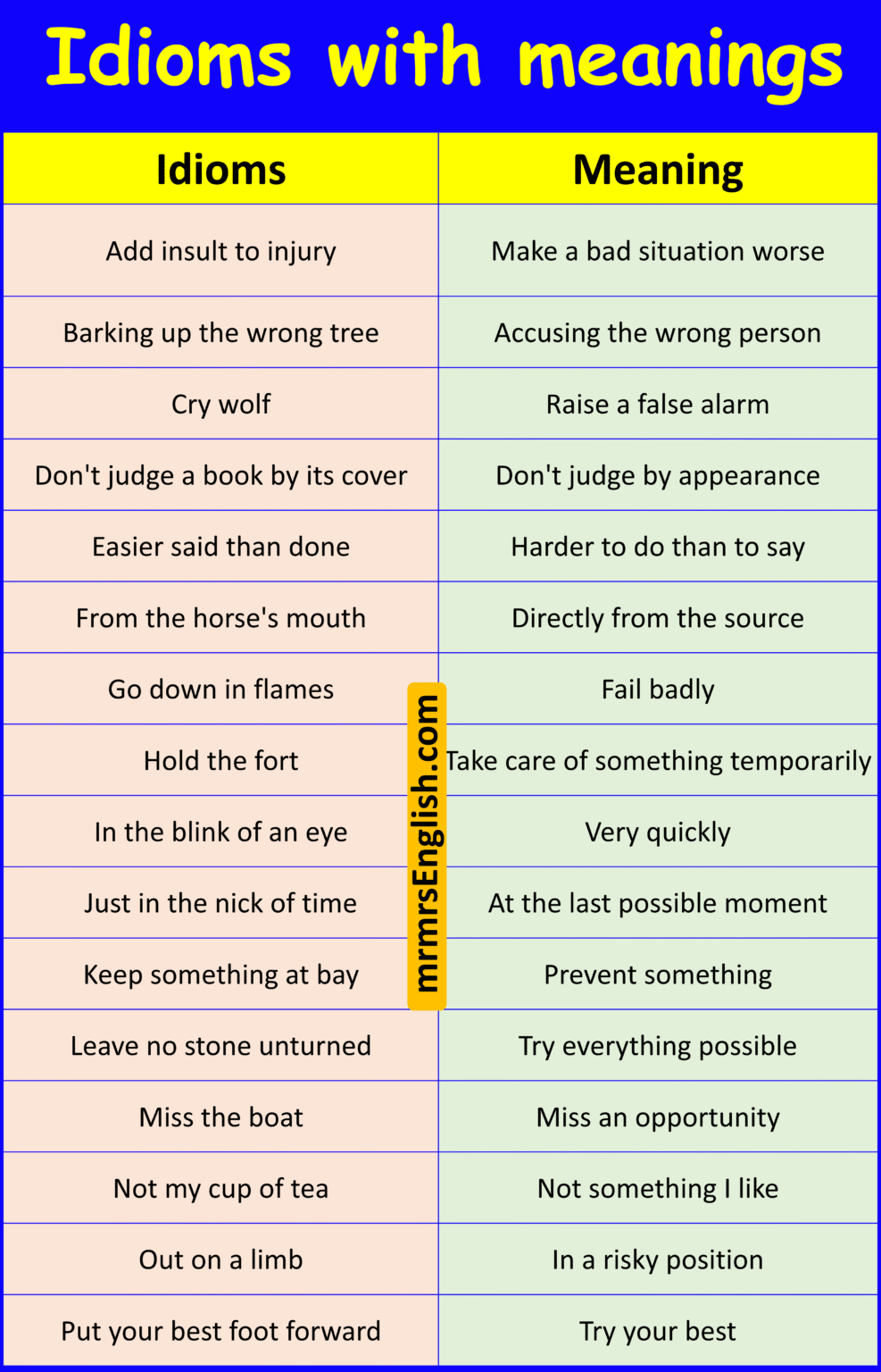 100 idioms and their meanings in English with Pictures - MR MRS ENGLISH