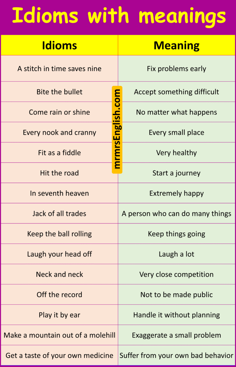 100 idioms and their meanings in English with Pictures - MR MRS ENGLISH